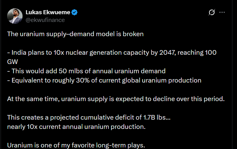 Uraani on 2020 parhaiten menestynyt raaka-aine, ja tämä on vasta alkua ...